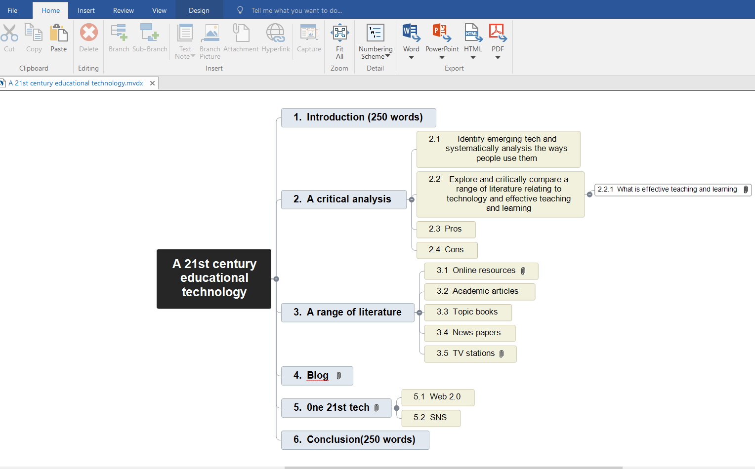 How 2 create a Mind Map with MindView Assistive Technology for ...